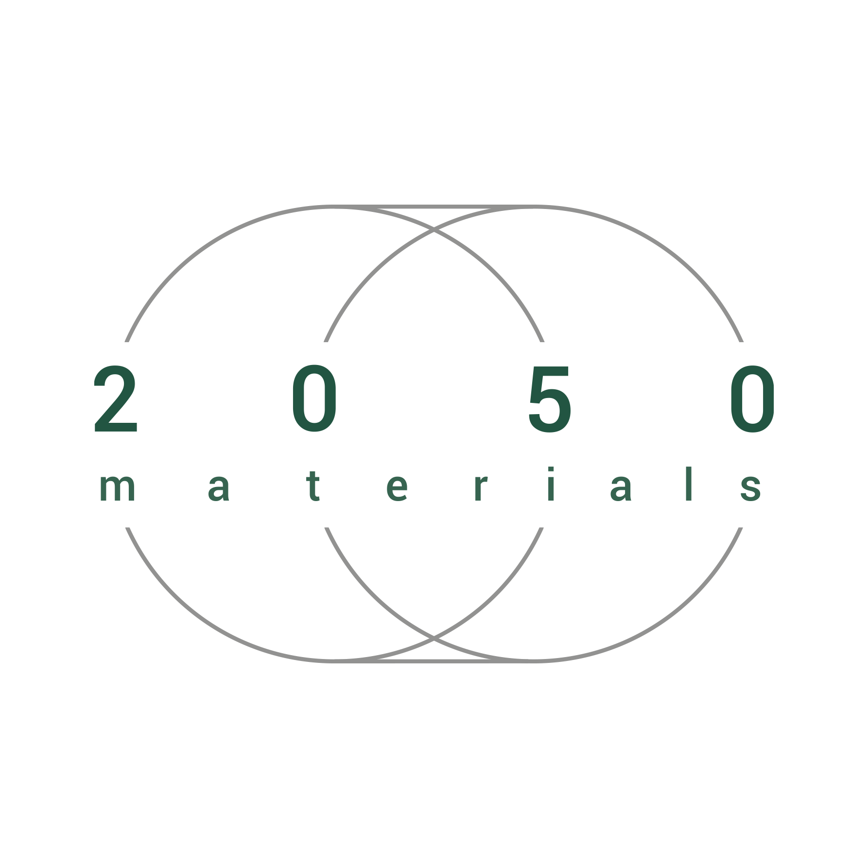 Integrations - Sterling